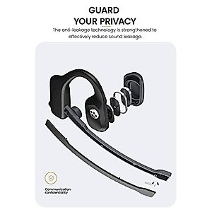 Bone Conduction Headphones with Mic Open Ear Headphones Wireless Bluetooth Ear Bone Head Phones Earphones with Microphone Waterproof Headset for Office, Work, Running, Driving, Sports, Truck Drivers