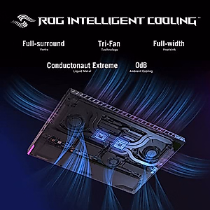 ASUS ROG Strix G16 Gaming Laptop 2023 | 16" 165Hz FHD+ Display | Intel i7-13650HX 14-Core 64GB DDR5 4TB SSD | NVIDIA GeForce RTX 4060 8GB WiFi 6E Thunderbolt RGB Backlit RJ45 | Win 11 | TLG 32GB USB