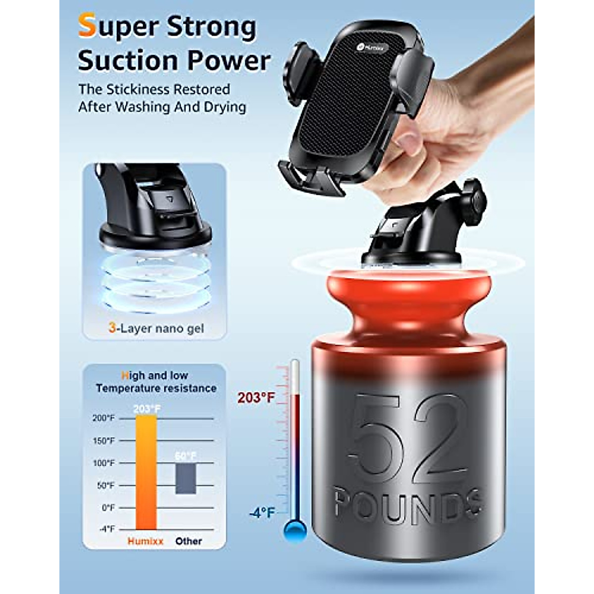 Humixx Phone Mount for Car [Military-Grade Super Suction] Universal Hands-Free Car Phone Holder Mount for Dashboard Windshield Air Vent Car Mount for iPhone 14 Pro Max Plus Samsung All Phones & Cars