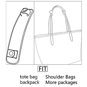 Anti-Skid and Reduced Leather Shoulder Strap pad for Shopping Bags,Tote Bags,Work Handbags and Other Women Accessories…