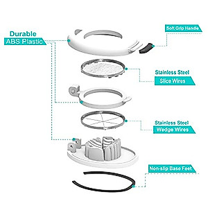 Egg Slicer for Hard Boiled Eggs,Easy to Cut Egg into Slices, Wedge and Dices, Sturdy ABS Body with Stainless Steel Wires,Non-slip Feet,Dishwasher Safe, BPA Free(WHITE)