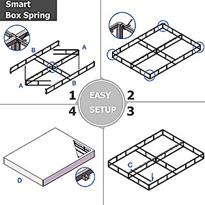 Aardhen Full Size 7 Inch Box Spring & Low Profile Metal Platform/Bed Frame with Steel Slat Support/Quiet Noise-Free/Easy Assembly
