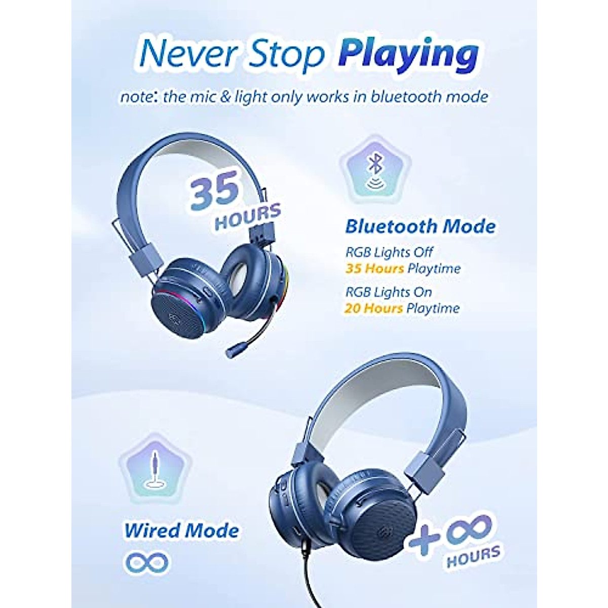 iClever Kids Bluetooth Headphones LED Light Up - 360° Extendable Microphone - 85/94 dB Safe Volume, 35Hrs Playtime, Shareport, Foldable Wireless Headphones for Kids/PS4/Xbox One/Switch/PC/Tablet