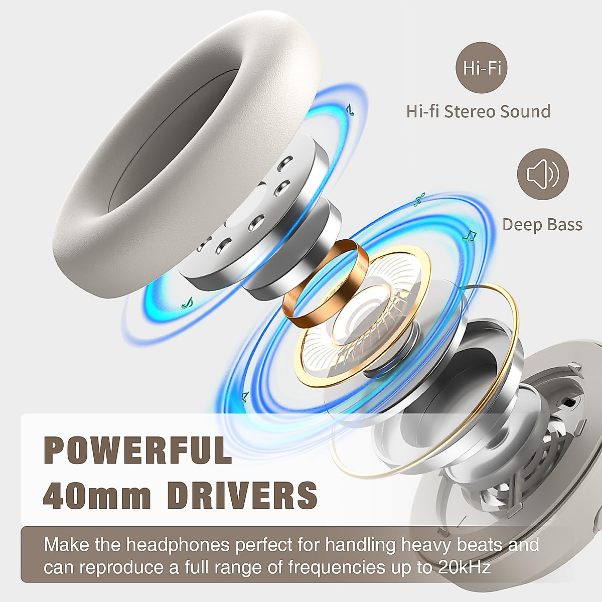 RUNOLIM Hybrid Active Noise Cancelling Headphones, 70H Playtime, Built-in Microphone, Bluetooth Wireless Over Ear Foldable Headphones with HiFi Audio, Home Travel Office