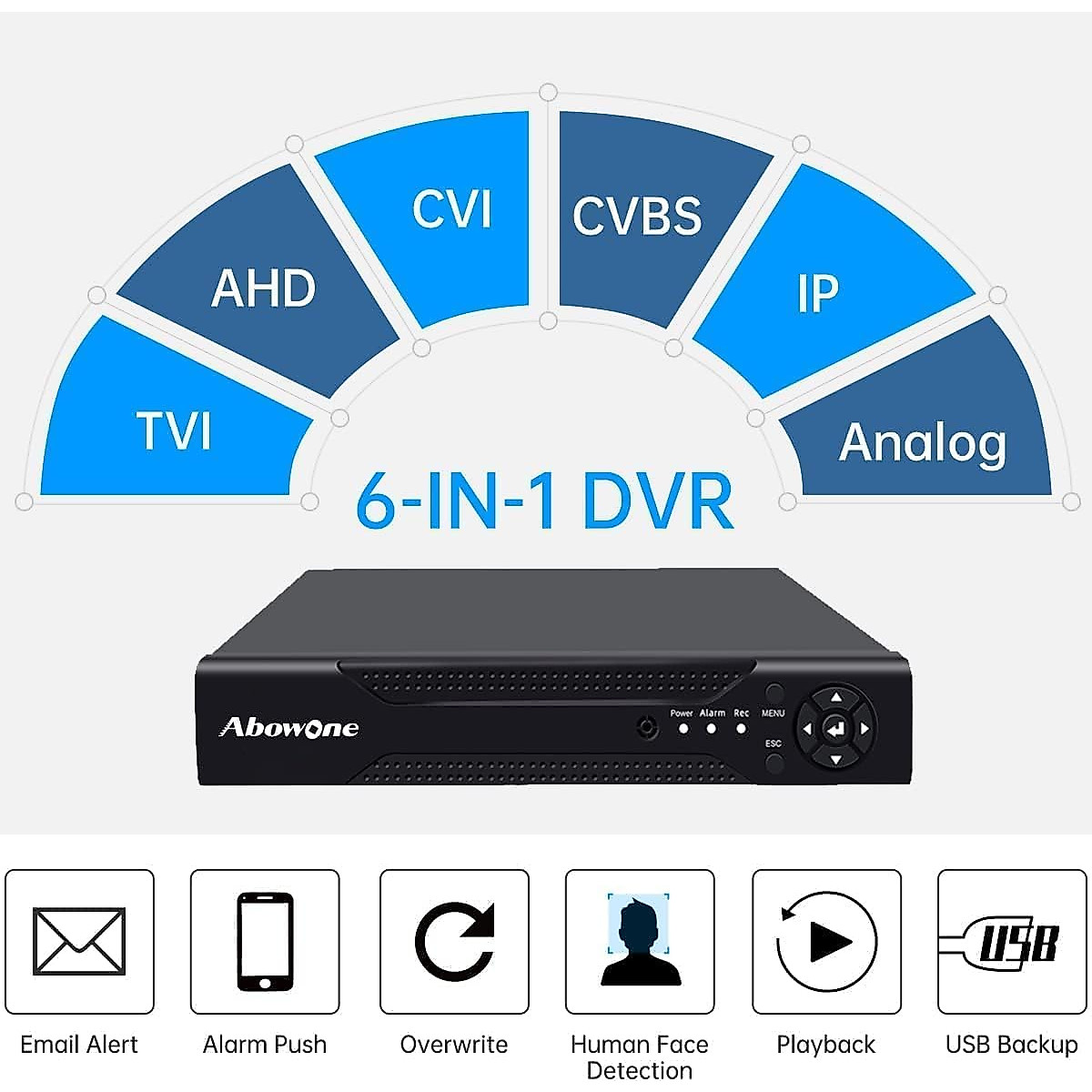 16 Channel 2MP 1080P DVR Recorder Hybrid 6-in-1 DVR H.265+ 16CH Security Digital Video Recorder Support Analog AHD/IP/TVI/CVBS/CVI Camera (No Hard Drive)
