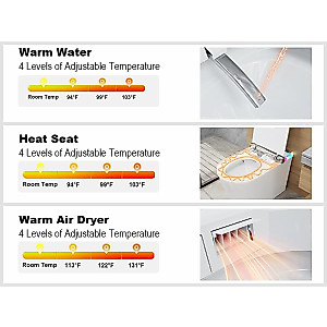 GivingTree Smart Toilet with Fully Functions,Microwave and Infrared Dual Touch-Free mode for Lid Opening and Closing, Dual cleaning Smart Bidet Toilet with Color Adjustable Ambient Lighting