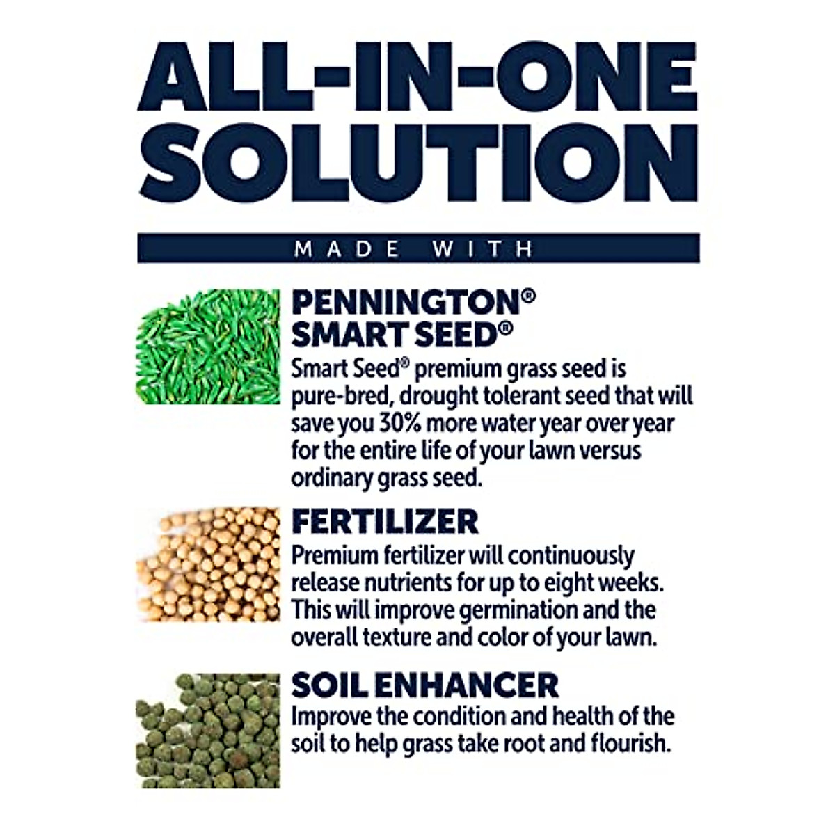 Pennington Lawn Booster Tall Fescue Mix Grass Seed & Fertilizer 9.6 lb