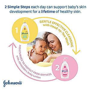 Johnson's Moisturizing Mild Pink Baby Lotion with Coconut Oil for Delicate Baby Skin, Paraben-, Phthalate-& Dye-Free, Hypoallergenic & Dermatologist-Tested, Baby Skin Care, 18.7 Fl. Oz