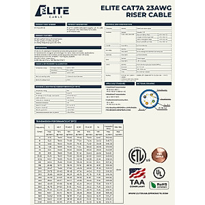 Elite CAT7A Shielded Riser (CMR), Ethernet Cable 1000ft Reel, Shielded Foil Twisted Pair (S/FTP) 23AWG, Solid Pure Bare Copper, 1000MHz, UL Certified, Easy Pull, Bulk Networking Cable - Grey