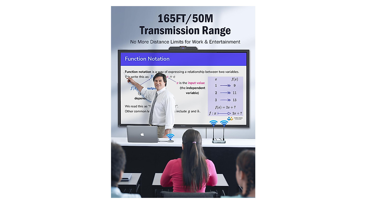 Wireless USB Transmitter and Receiver Kit, Lemorele Wireless USB ...