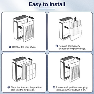 2 Pack Vital 100S True HEPA Replacement Filter Compatible with LEVOIT Vital 100S Air Purifier, 3-in-1 H13 Ture HEPA and High-Efficiency Activated Carbon Filters, Replace Part #Vital 100S-RF, White