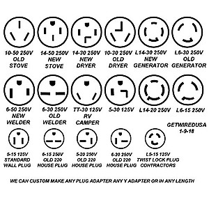 L14-30P Generator Twist Lock Male 4-Pin Plug To 6-50R Welder 3-Prong Female Socket Receptacle Outlet Electric Power Cord Cable Miller Lincoln Hobart Adapter/Converter NEMA FX371