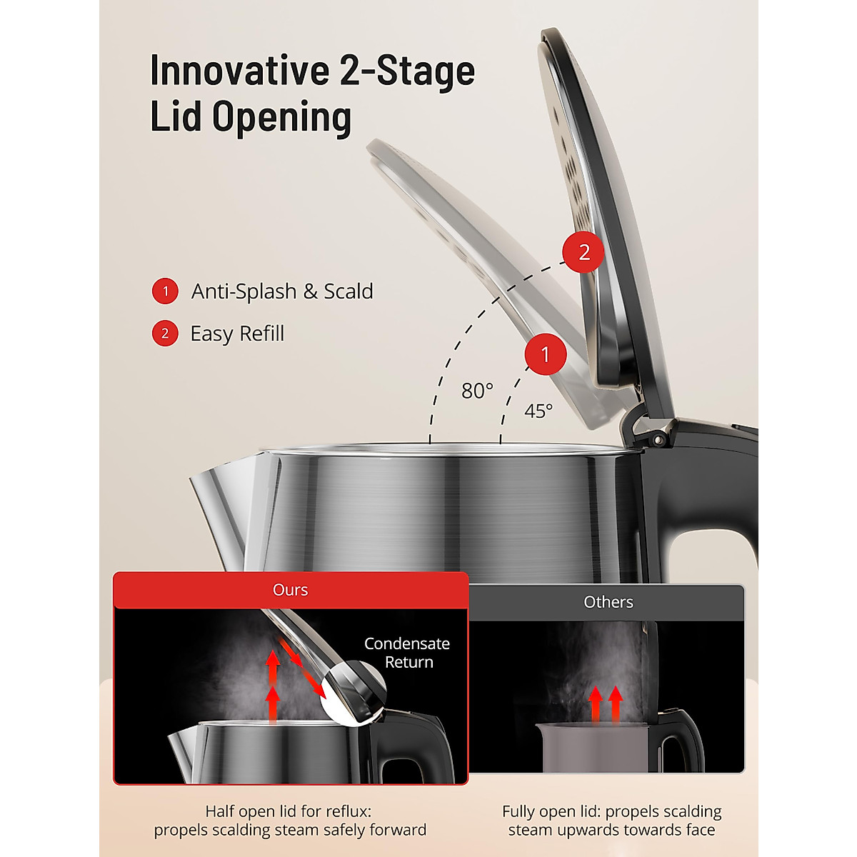 Electric Kettle Stainless Steel, Paris Rhône 1.7 Liter Cordless Hot Water Boiler Electric Tea Kettle BPA-Free, Electric Kettle For Boiling Water Auto Shut Off & Boil-Dry Protection