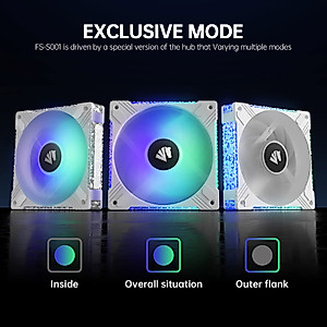 Asiahorse FS-S001 120mm RGB Fan, Full Frame Acrylic ARGB White Computer Case Fans 5V Motherboard Sync Argb Fans with Analog PWM Controller, 20+8 Addressable LEDs Hydraulic Bearing PC Fans (5 Pack)