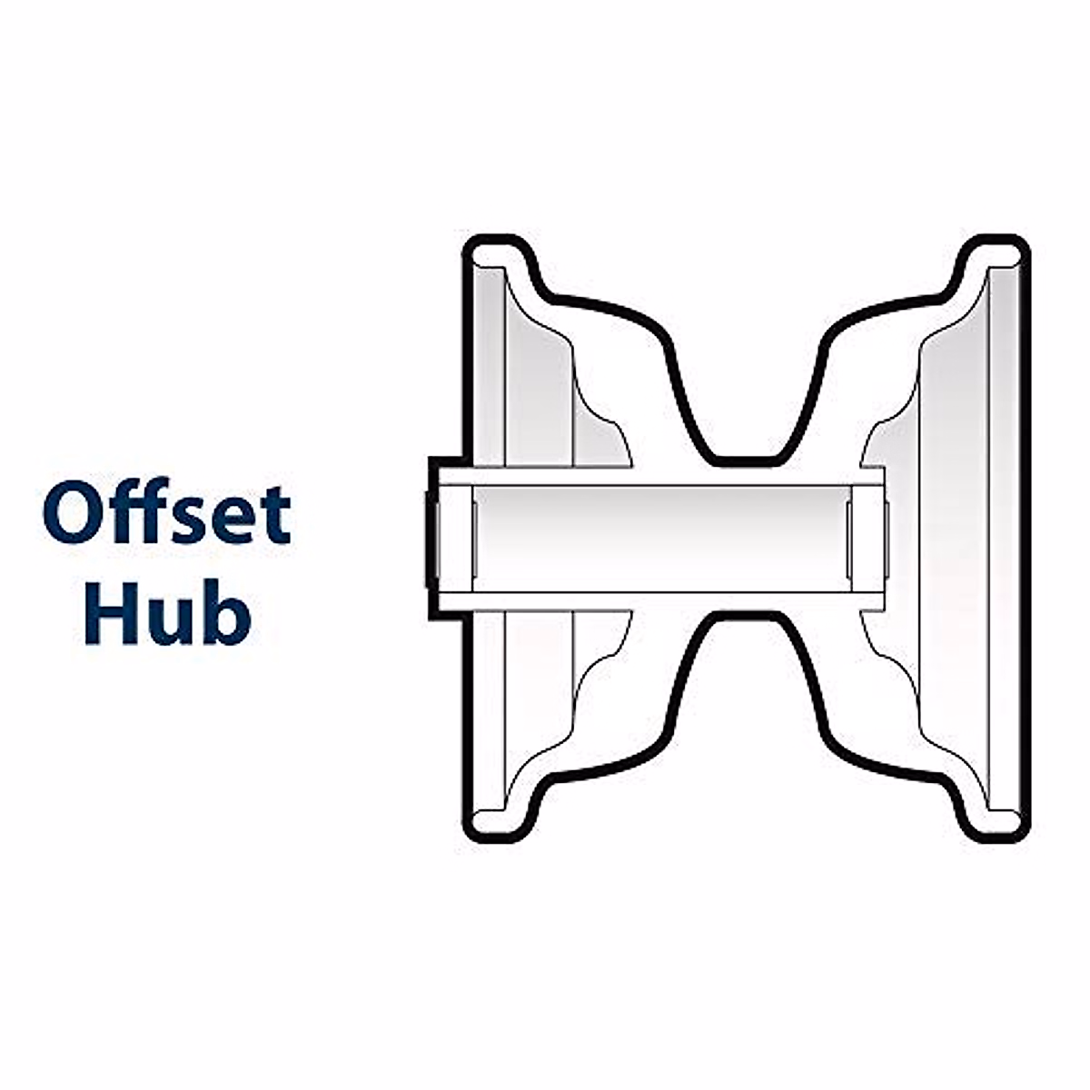 Lapp Wheels Pneumatic Tires | Replacement Wheel for Wagon, Lawnmower, Utility Cart | Durable Tire with Turf Style Tread | 3" Offset Hub | 14" Diameter