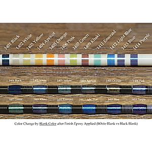 Hitena Rod Wrapping Thread - Metallic Aurora Winding Thread. Color Shifting Thread That Changes Color by Different Light, Angle and Background