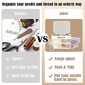 Yomjarl Sewing Supplies Organizer 3 Tier Thread Box Storage Large Sewing Organizer with Many Compartments Portable Plastic Organizer for Storage Sewing and Crafting Supplies (Box Only), Clear