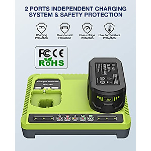 WaxPar 2 Ports P117 for Ryobi Charger Compatible with Ryobi 18v Dual Battery Charger ONE+ P117 P118 12V-18V Max Li-Ion NiCd NiMh Battery P100 P102 P103 P105 P107 P108 18V Dual Chemistry Fast Charger