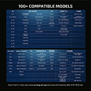 OLIGHT PL Turbo Weaponlight, 800-Lumen 515 Meters Long-Range Tactical Flashlight, 66,300 High Candela Compact Rail-Mounted light with Strobe Function and Rail Locating Keys, Fits Picatinny and GL Rail