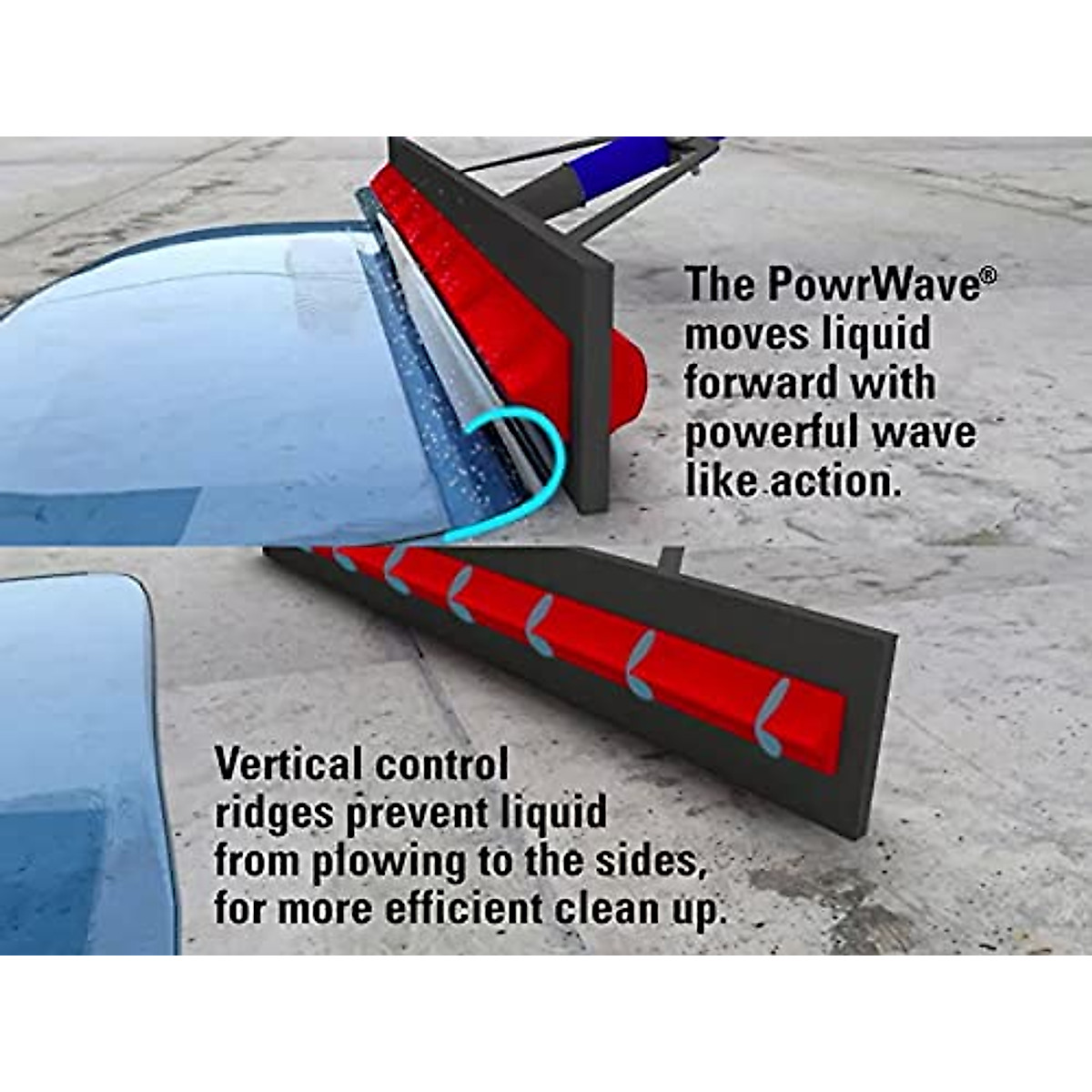 Harper 37518500 Heavy Duty Cleaning Set with Outdoor Push Broom, Floor Squeegee, Debris Pan and Handheld Scrubbing Brush