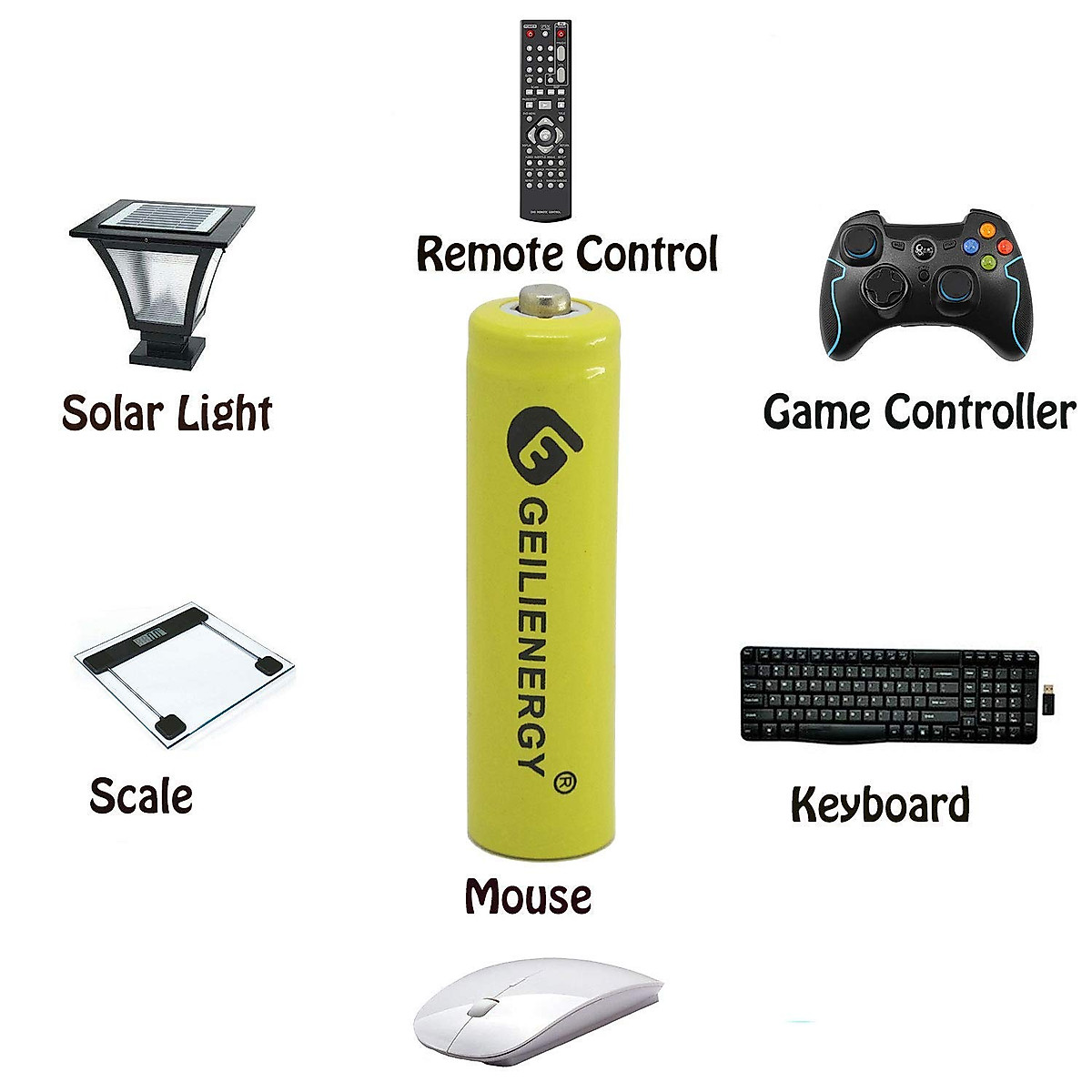 GEILIENERGY 20 Pack NiCd AA Rechargeable Batteries for Solar Lights with 8 Pack NiCd AAA Rechargeable Batteries for Solar Lights