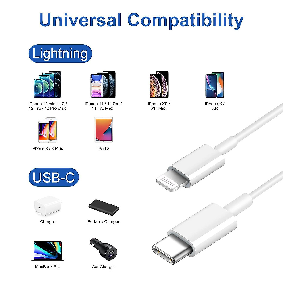 i Phone Fast Charger USB-C to Lightning Cable [2-Pack] Long Fast Charging Syncing Cords (6Ft) Compatible with 13/12 Pro Max,Mini,13/12/11 Pro/XR/XS Max,iPad