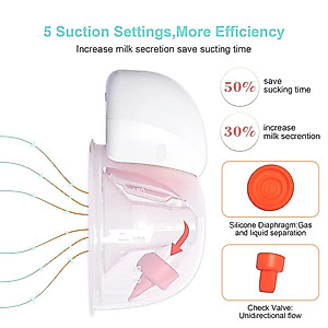 Breast Pump,Wearable Breast Pump,Electric Hands Free Breast Pump,Rechargeable Single Pumping with Massage Mode,Portable Breast Pump Breastfeeding with 5 Suction Levels,28mm 6.34 oz