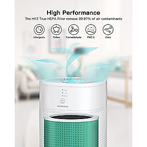 MORENTO HY1800 Air Purifiers for Bedroom with Air Purifiers Pet Allergy Filter, White