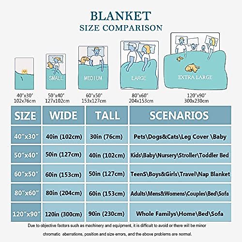 ZHONGKUI Gnome Flannel Throw Blanket,Gnome Blanket with Bee for Adults/Women/Kids/Friends,Gnome Gifts Blanket for Couch Sofa Bed Travel Home Decor, 60"x80"-Adults/Twin Size