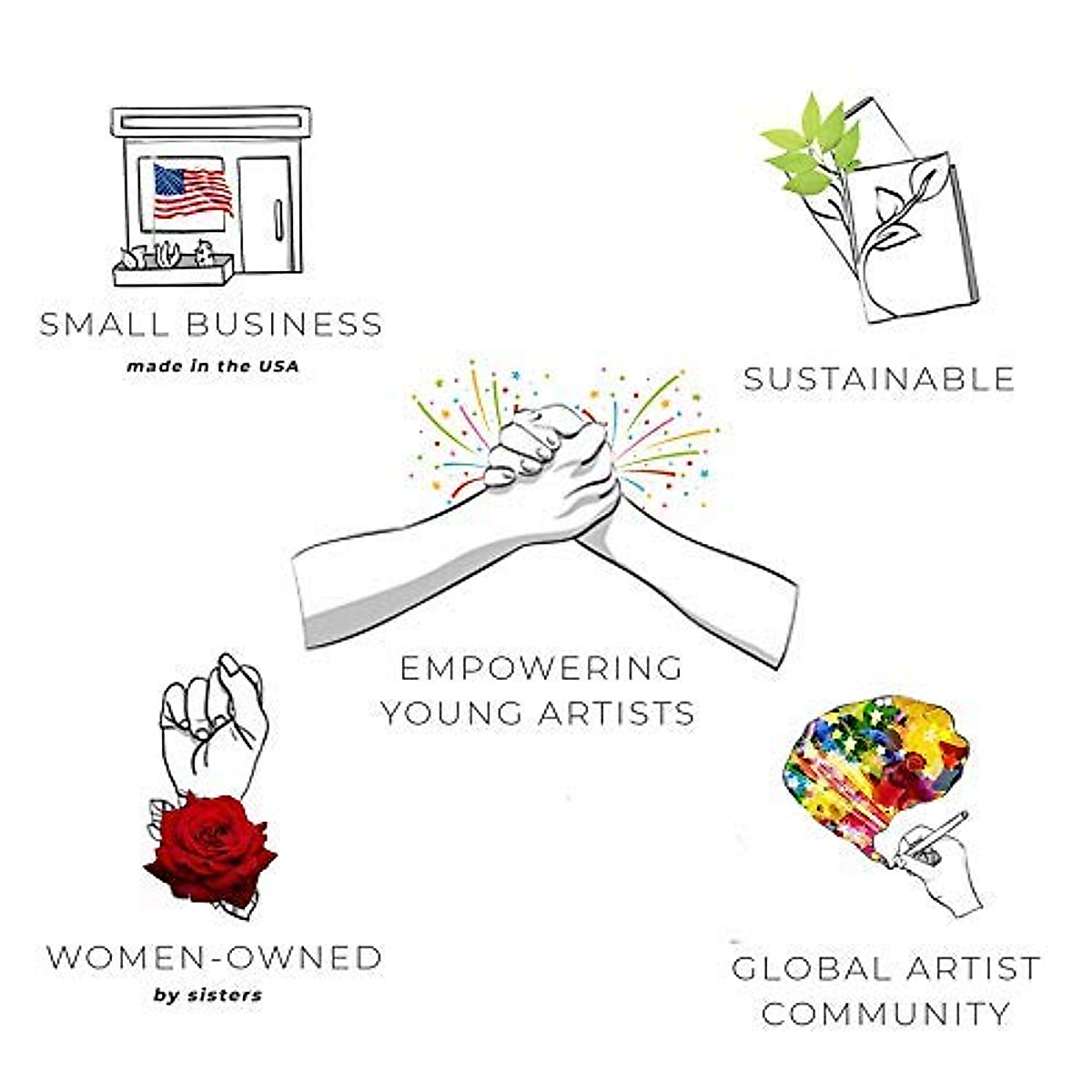 Wunderkid Funny Zombie Love Card, Valentine's Christmas or Halloween Zombie Apocalypse Card for boyfriend Husband Wife Him Her (1 Single Card, Blank Inside)