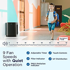 Medify Air MA-125 Air Purifier with True HEPA H14 Filter | 2,051 sq ft Coverage | for Allergens, Wildfire Smoke, Dust, Odors, Pollen, Pet Dander | Quiet 99.9% Removal to 0.1 Microns | Black, 1-Pack