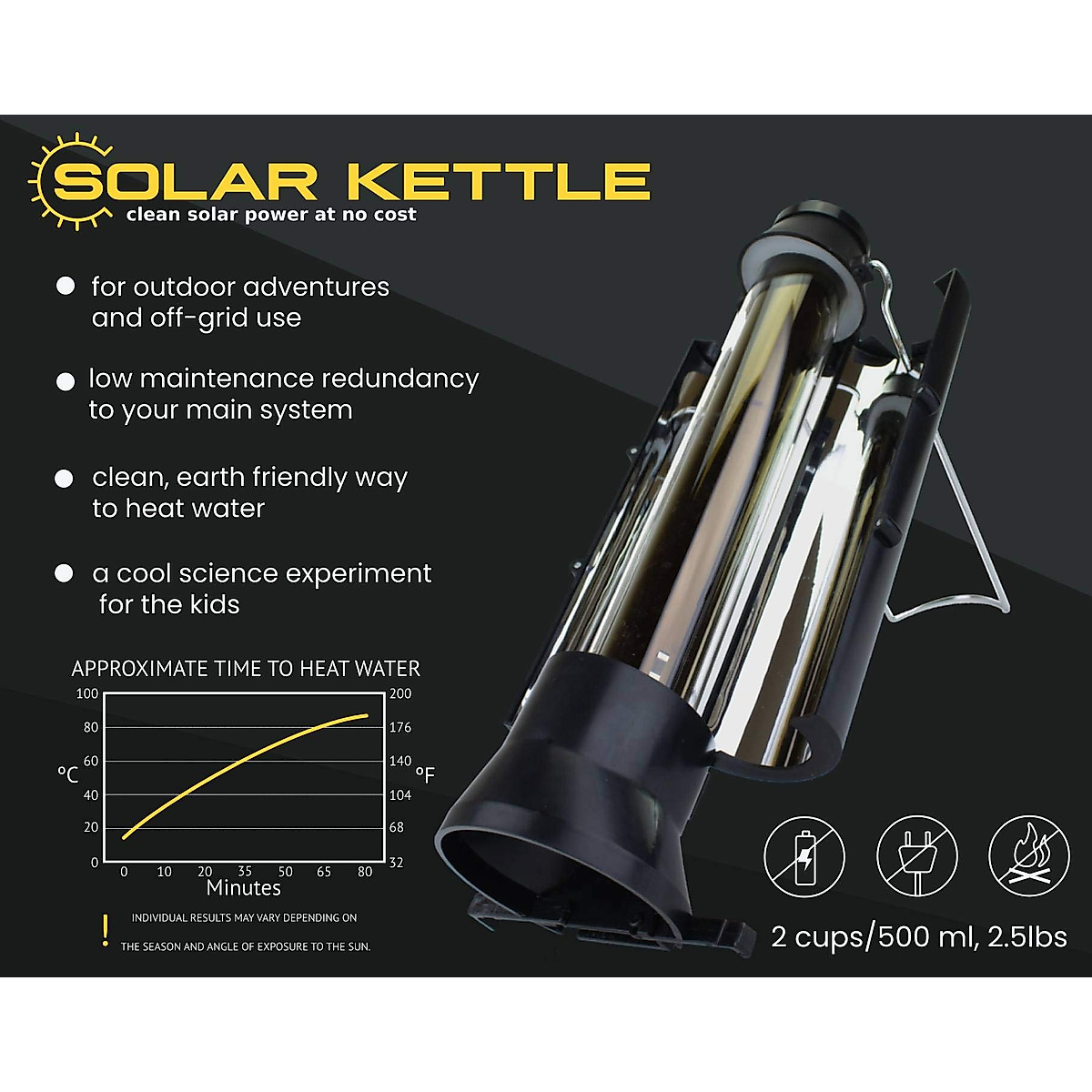 Solar Kettle Thermal Flask Survival Gear With Temperature Gauge (Black)