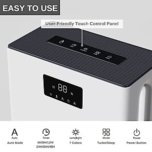 SenzTronics 3000ml(102oz) Dehumidifier, Up to 4500 Cubic Feet (500 Sq.ft) Dehumidifiers for Home Portable Ultra Quiet Small Dehumidifier with Auto-Off for Basement Bedroom Bathroom Closet RV