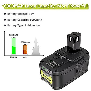 KUNLUN 2Pack 6.0Ah 18-Volt Replacement for Ryobi 18V Lithium Battery ONE+ Plus P108 P102 P103 P104 P105 P107 P109 P122 PBP005 RB18L50 Cordless Power Tools