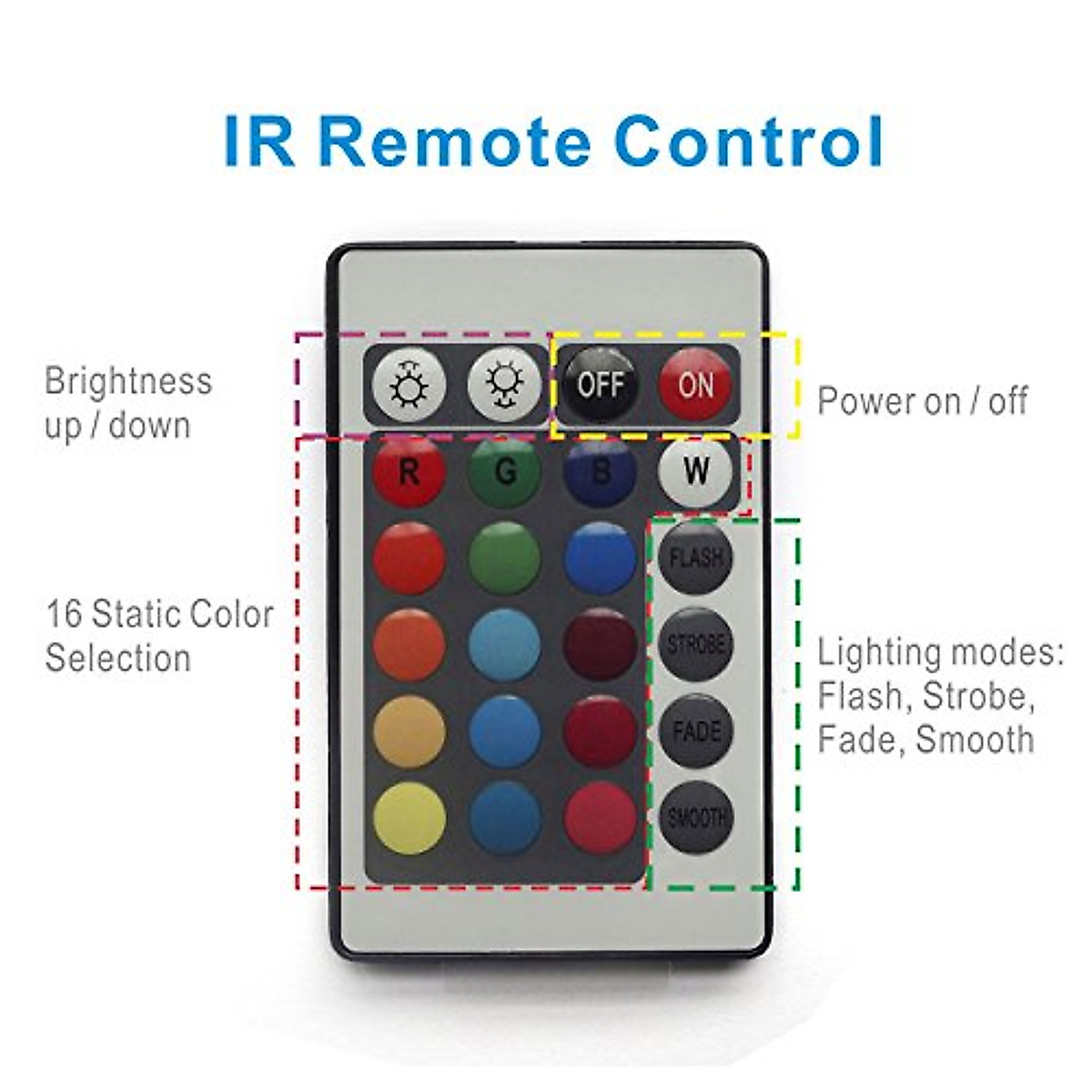 Tripop Waterproof LED Vase Light,Glass,RGB Color Changing and Batteries Operated Floral Lamp W/ Remote Control (4 Pack)