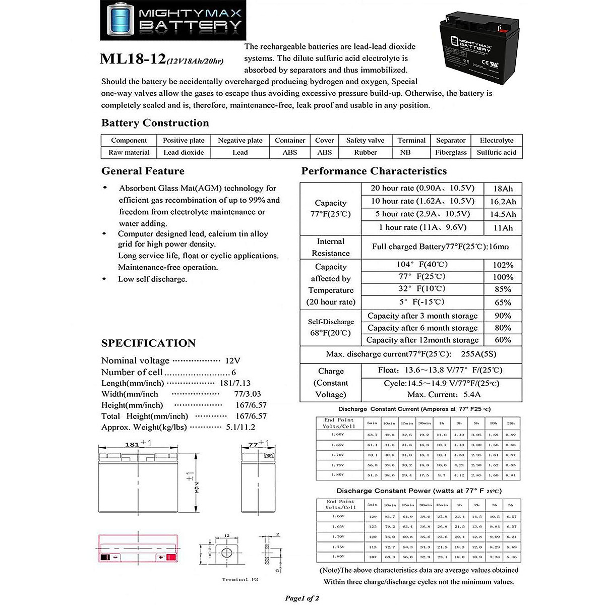 Mighty Max Battery 12V 18AH Battery Replaces BP17-12 GP12170 ES17-12 JC-1270 Enduring 6-DW-17 SLA17-12 - 2 Pack