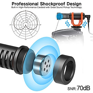 PIXEL 𝐒𝐡𝐨𝐭𝐠𝐮𝐧 𝐌𝐢𝐜 with Lightning Cable, Professional Smartphone Camera Video Microphone for iPhone, Canon, Nikon, Sony DSLR, Cardioid Videomicro Perfect for Recording, YouTube, Interview