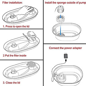 SAMANIJA 10-Pack Filters, Compatible with 108oz/3.2L pet Fountain,for Petlibro 67oz/2L Stainless Steel cat water Fountain with Sponges