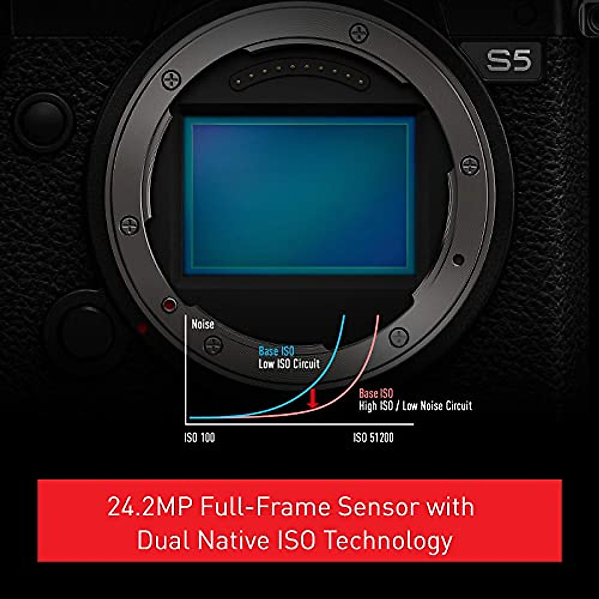 Panasonic LUMIX S5 Full Frame Mirrorless Camera, 4K 60P Video Recording with Flip Screen & WiFi, LUMIX S 20-60mm F3.5-5.6 Lens, L-Mount, 5-Axis Dual I.S, DC-S5KK (Black) (Renewed)