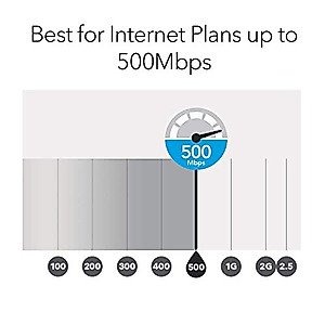 NETGEAR Orbi Tri-band Whole Home Mesh WiFi System with 3Gbps Speed (RBK50) – Router & Extender Replacement Covers Up to 5,000 sq. ft., 2-Pack Includes 1 Router & 1 Satellite White