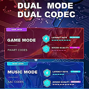 Wireless Gaming Earbuds with LED Lights, Low Latency Game-Audio Mode & Microphone, IPX5 Water Resistant Charging Case