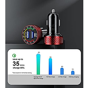 KEWIG Fast Car Charger, Dual QC3.0 Port USB Car Charger, 36W Quick Charge Car Phone Charger Adapter with Colorful Voltmeter & ON/Off Switch Fit for iPhone 13/12/11 Pro/Max/8, Galaxy S21/20 (Red)