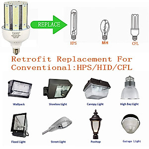 TSEXES 120W LED Corn Cob Bulb,E26/E39 Mogul Base Lamp, 6000K Daylight 18000LM Replacement 400-600 Watt Metal Halide HID HPS CFL, for Garage Warehouse Parking lot High Bay Work Shop Lamp