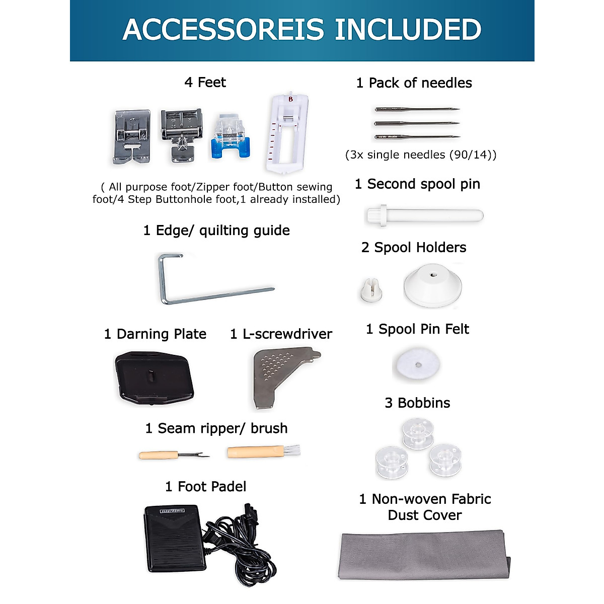 MILLEPUNTI Sewing Machine with 25 Stitches Automatic Needle Threader and Bobbin Winder Include 4 Feet and Accessories Perfect for Beginners Quilting and DIY MKR45