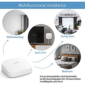Outlet Wall Mount Holder for eero WiFi Router (eero Pro 6), Anbage Nest WiFi Bracket Compatible with eero WiFi Router, Two Installation Methods Easy to Install, Tidy Your Messy Wires