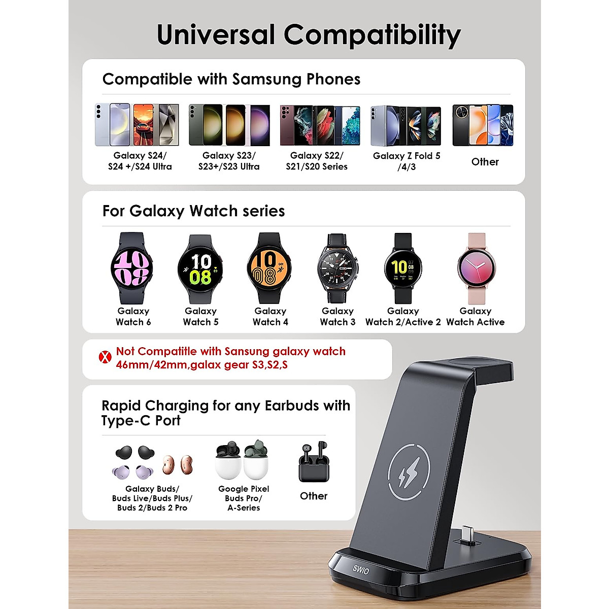 Wireless Charger for Samsung Phones Watch Earbuds (Not for Samsung Z Flip & A Series), SWIO 3 in 1 Charging Station for Samsung Watch 6/5/4/3, S24 S23 S22 S21 S20 /Note 20 10/ Z Fold 4 3, Buds/2/Pro