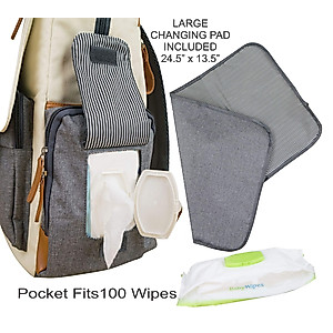 Cutie Carry Diaper Bag Backpack with Baby Pad Insulated Pocket Stroller Straps Wipe Dispenser Padded Shoulder Large Fashion Bags Dad or Mom Grey Cream