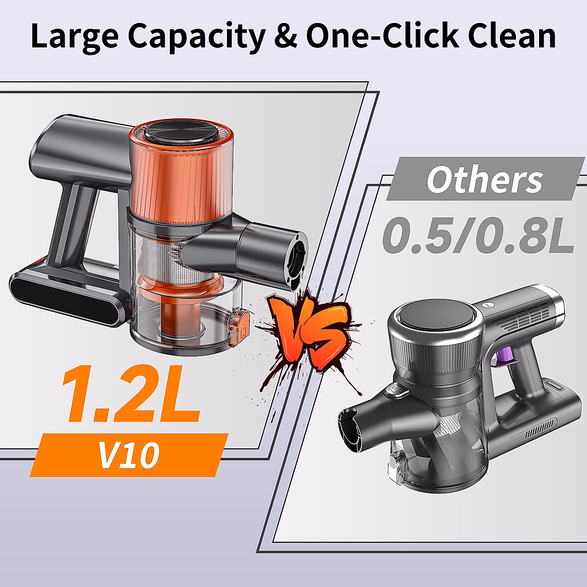 KOHE Cordless Vacuum Cleaner with LED Display, 6-in-1 Lightweight Stick Vacuum,45 Mins Max Runtime,2200 mAh Battery,Powerful Rechargeable Vacuum Cleaner for Hard Floor Carpet Pet Hair Home-V10