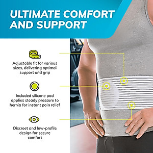 BraceAbility Hernia Belt for Men & Women | Stomach Truss Binder with Compression Support Pad for Abdominal, Umbilical, Navel & Belly Button Hernias (5", Large/X-Large)
