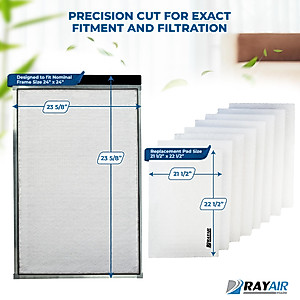 RAYAIR SUPPLY 24x24 Replacement Filter Pads Compatible with Cimatec Airscreen 1000 Air Cleaner 24x24 Refills (4 Pack)